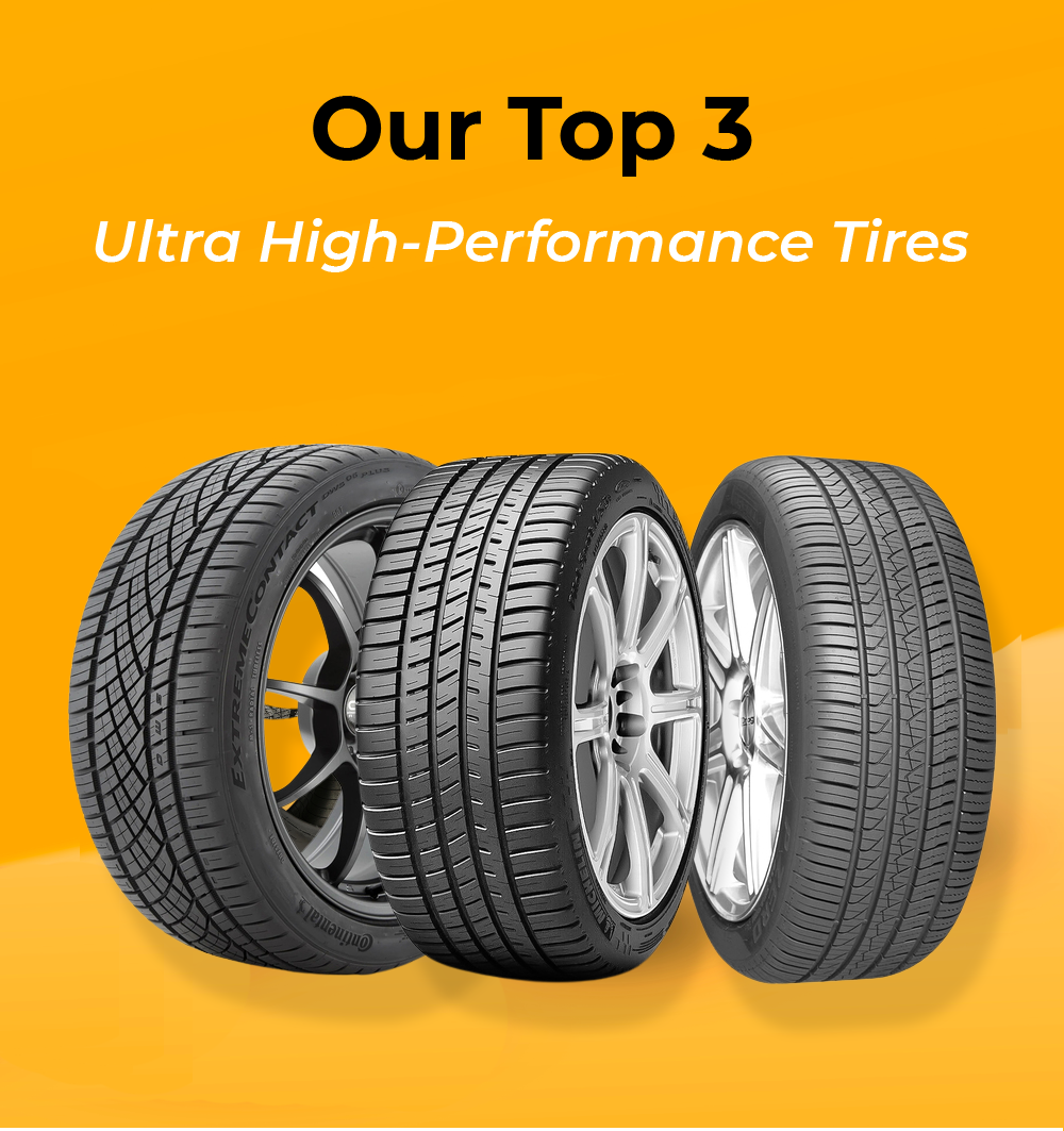 Priority Tire: Top 3 Ultra High-Performance Tires | Milled