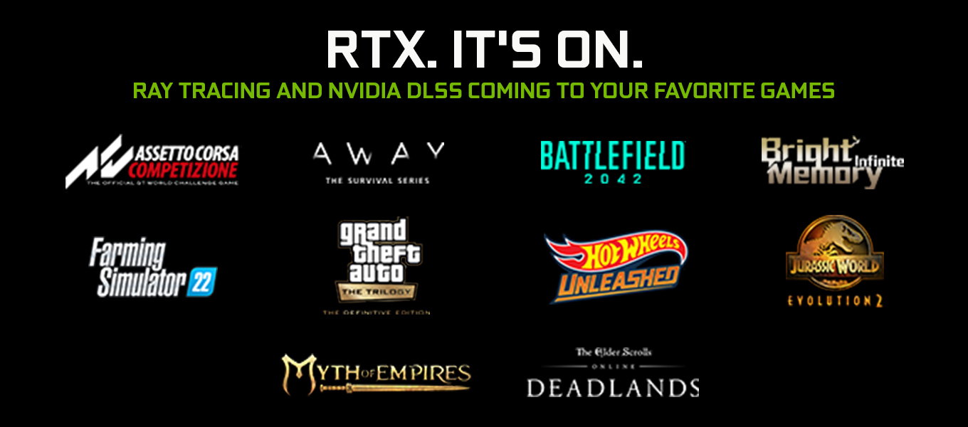 Nvidia: New RTX Games & Battlefield 2042 Early Access With NVIDIA Ray ...