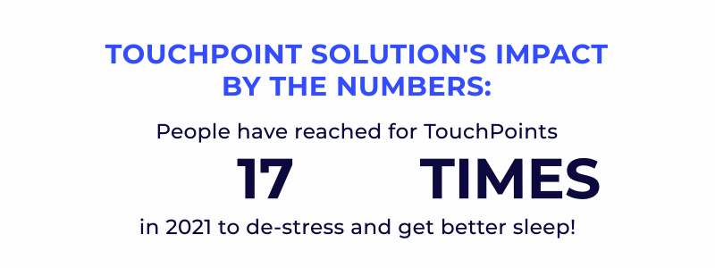 TouchPoint: Your December 2021 Update | Milled