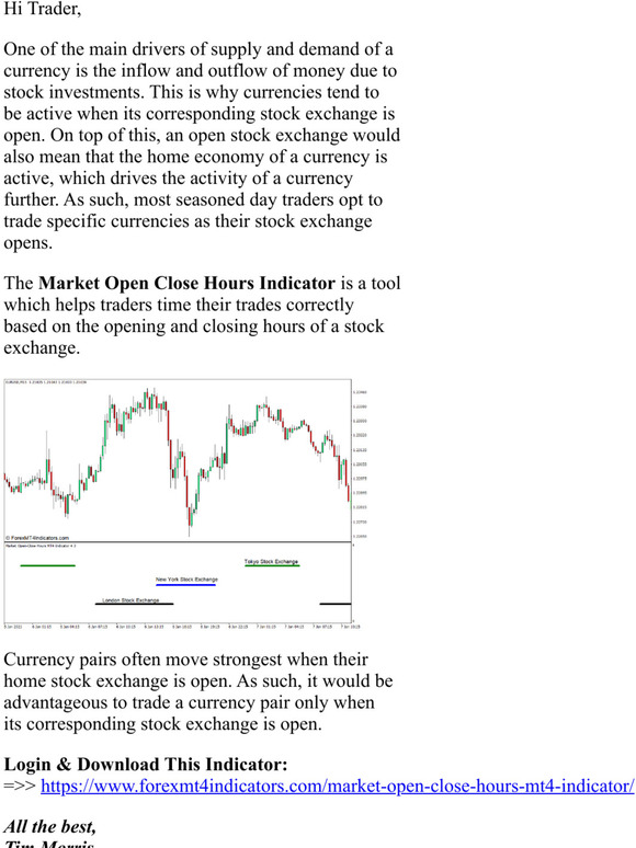 Forex MT4 Indicators: [Download] Market Open Close Hours Indicator for ...