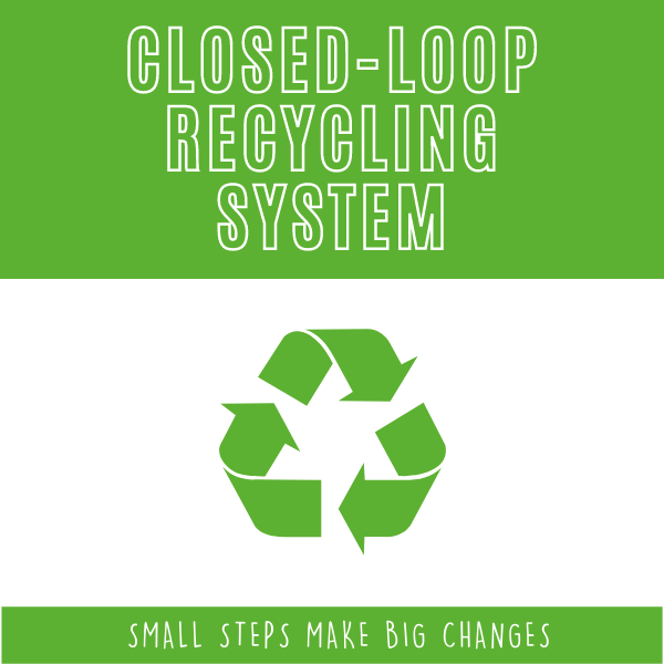 LiveCoco: Our closed-loop recycling system explained | Milled