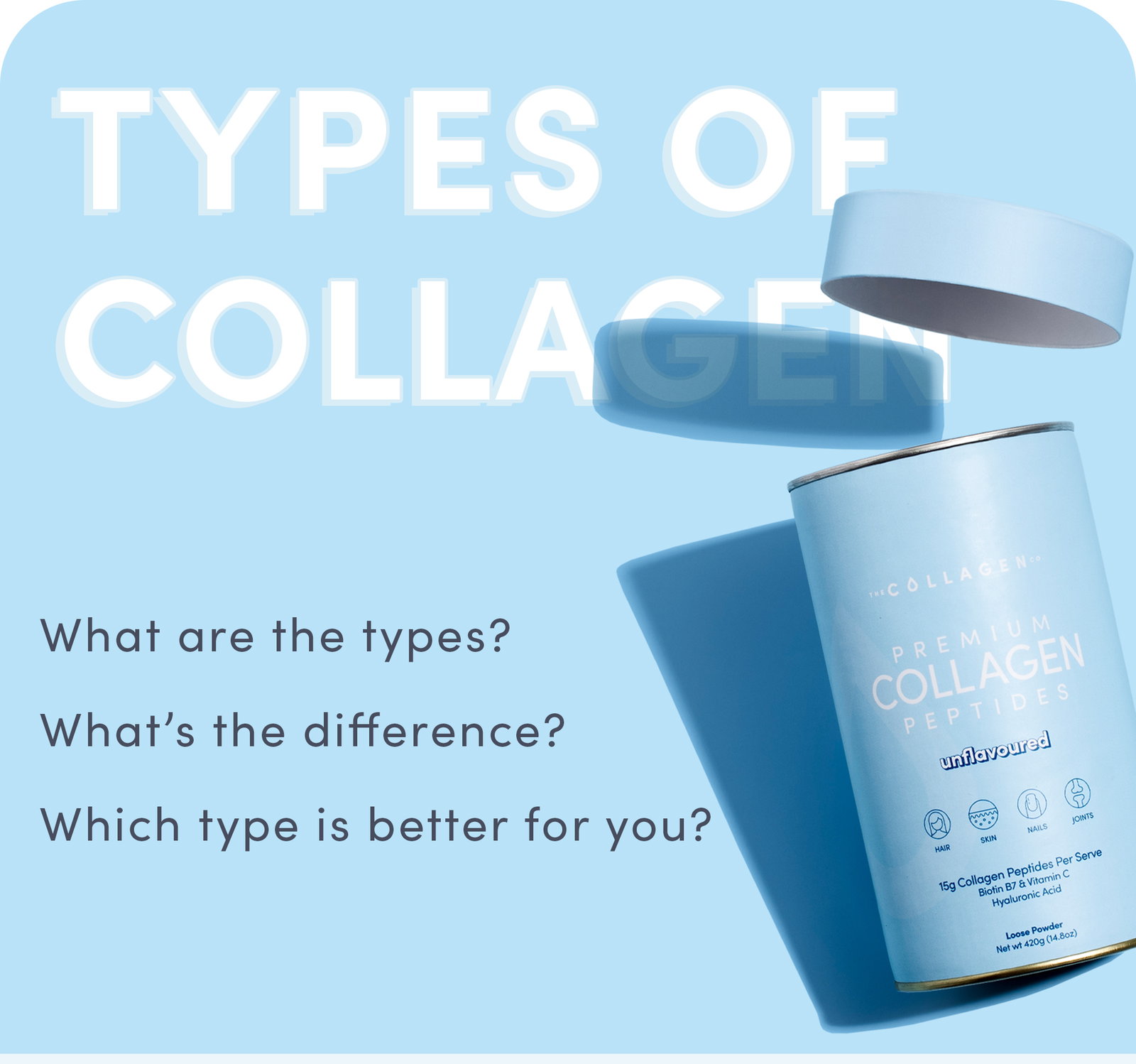 The Collagen Co.: Types of Collagen... What are they? | Milled