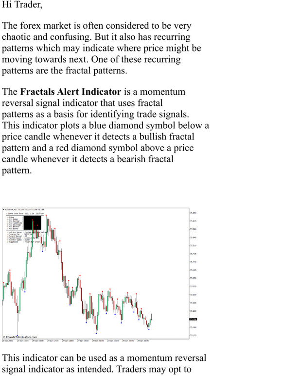 Forex MT4 Indicators: [Download] Fractals Alert Indicator for MT4 | Milled