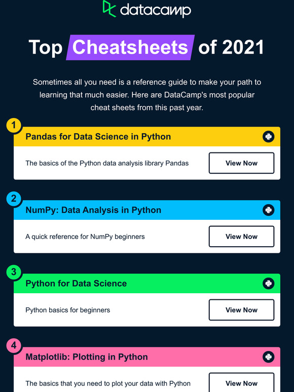 DataCamp: Most popular cheat sheets of 2021 | Milled