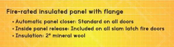 Best Access Doors: Discover Our Fire-Rated Insulated Panel With Flange ...