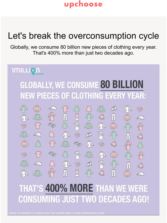 UpChoose: It's time we break the overconsumption cycle | Milled