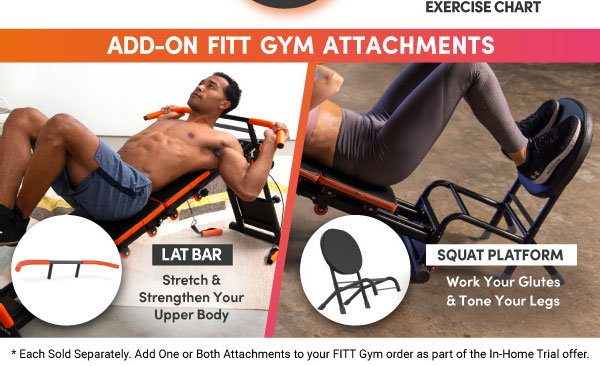 Global Shop: FITT Gym is Back in Stock! | Milled