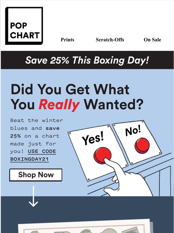 Pop Chart Lab: Incoming: Ridiculously Good Infographics | Milled