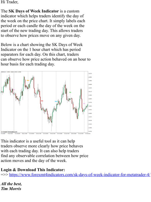 Forex MT4 Indicators: [Download] SK Days of Week Indicator for MT4 | Milled