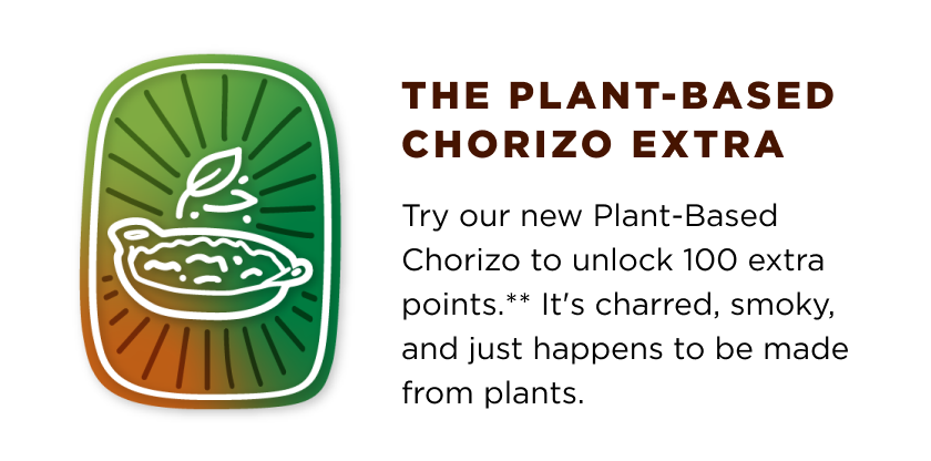 Chipotle: Introducing New Plant-Based Chorizo | Milled