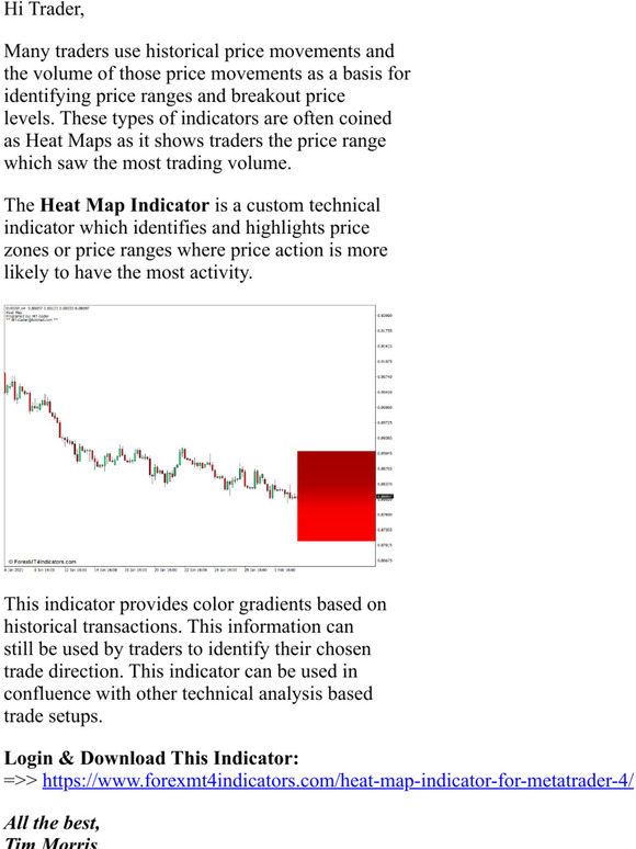 Forex MT4 Indicators: [Download] Heat Map Indicator for MT4 | Milled