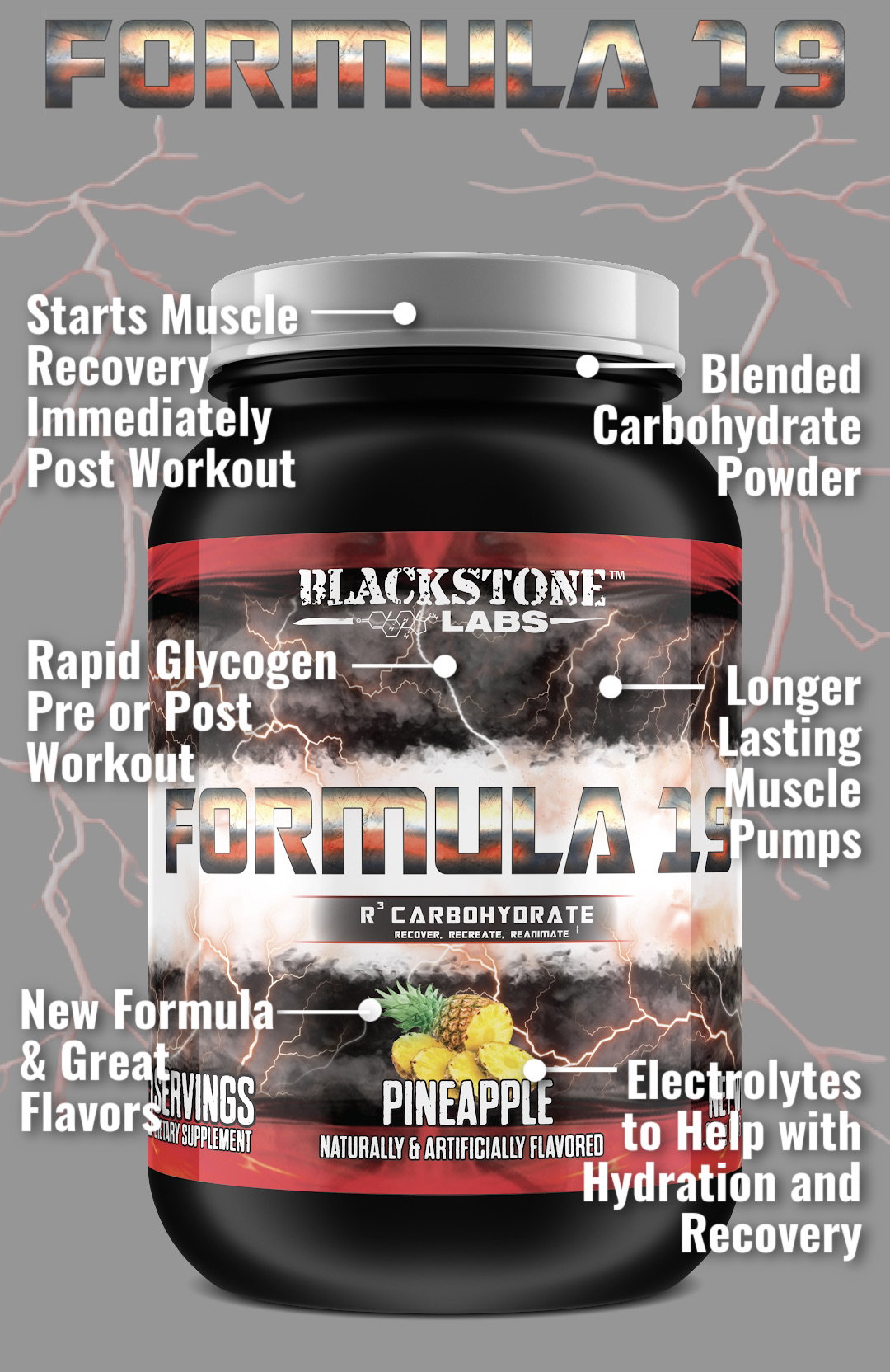 Blackstone Labs: Formula 19: Have YOU Tried the New Flavors? | Milled