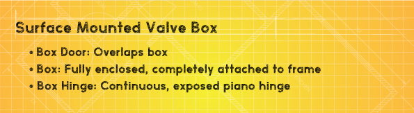 Best Access Doors: Discover Our Surface Mounted Valve Box | Milled