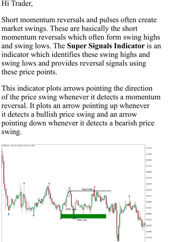 Forex MT4 Indicators: [Download] Super Signals Indicator for MT4 | Milled