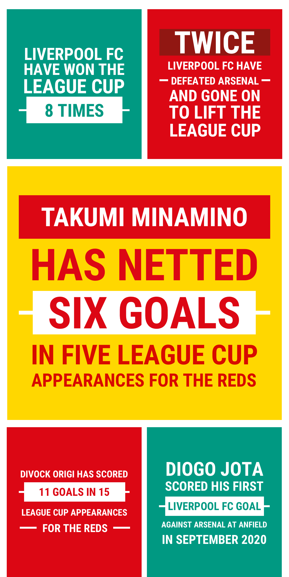 Liverpool FC US: All In Red | Pre-match news, videos and more | Milled