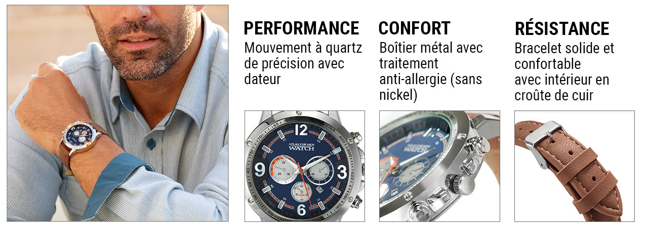 Atlas For Men: Nouvelle Collection : la Montre Atlas for Men en Cadeau ...