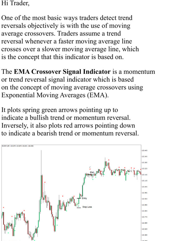 Forex MT4 Indicators: [Download] EMA Crossover Signal Indicator for MT4 ...