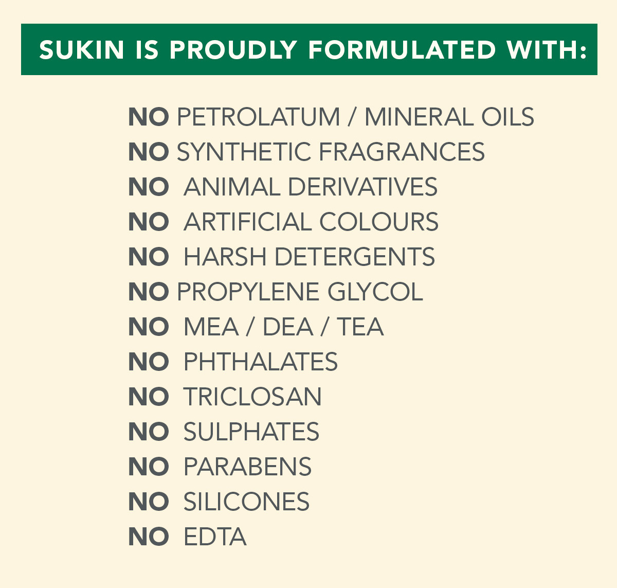 Sukin Naturals: Sukin is NOW available at WALMART | Milled