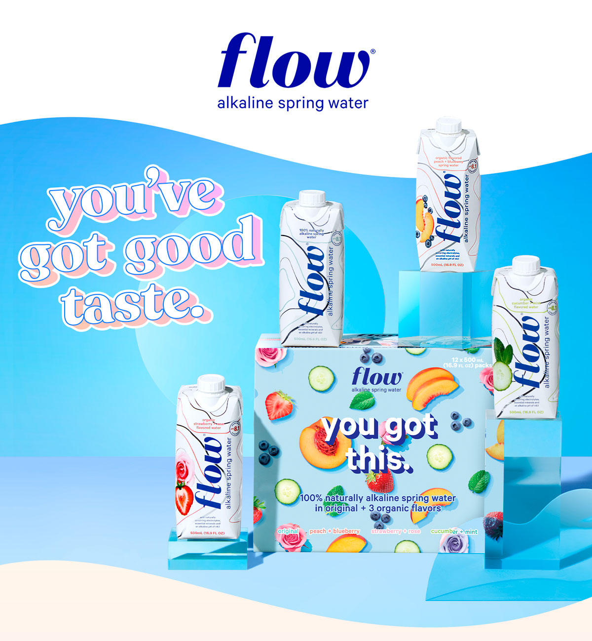 Flow Hydration: Get our best for less! | Milled