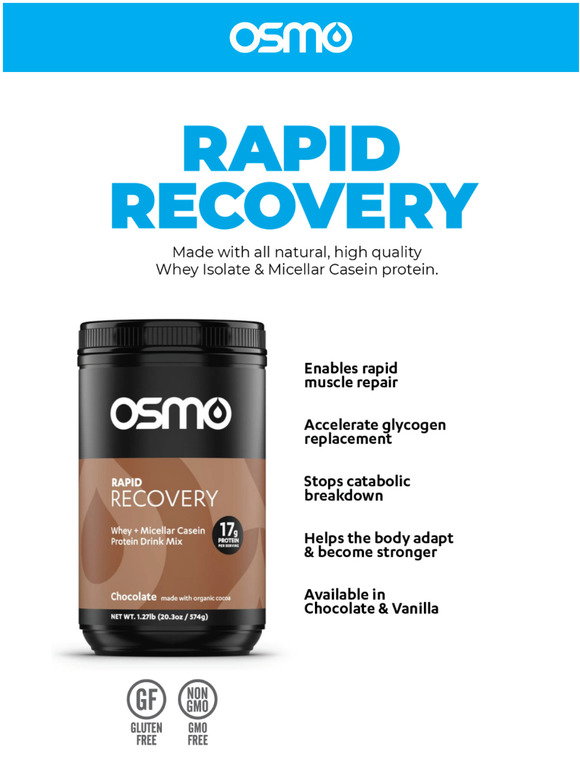 Osmo Nutrition: What's the key to improving in 2022? | Milled