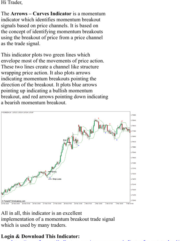 Forex MT4 Indicators: [Download] Arrows Curves Indicator for MT4 | Milled