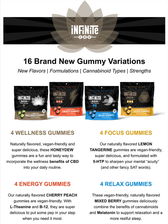Infinite CBD: Introducing Our New Line of Gummies | Milled
