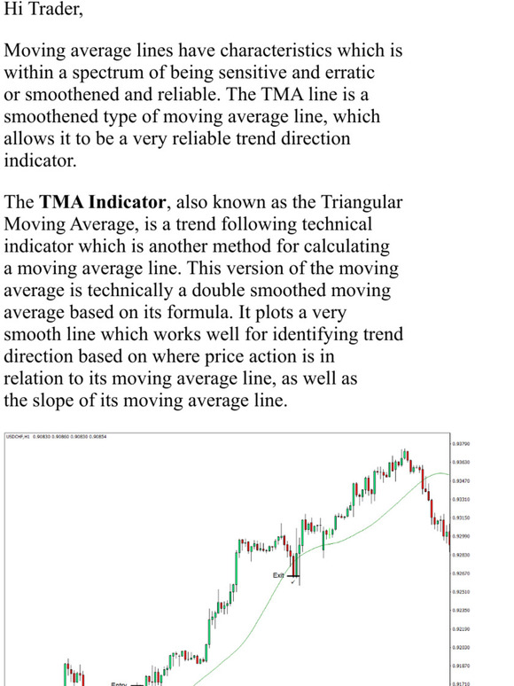 Forex MT4 Indicators: [Download] TMA Indicator for MT4 | Milled
