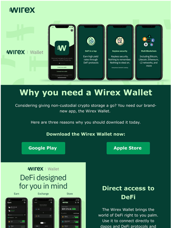 Wirex: Wirex Wallet: 3 reasons why you need yours | Milled