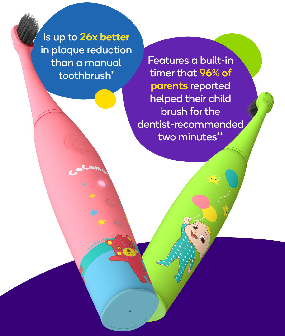 BURST Oral Care: CoComelon + Children's Dental Health Month | Milled