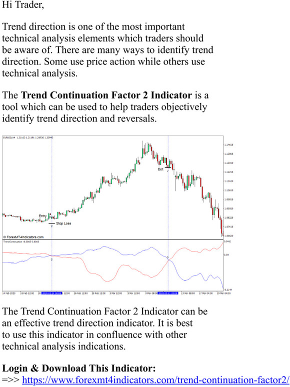 Forex MT4 Indicators: [Download] Trend Continuation Factor 2 Indicator for MT4 | Milled