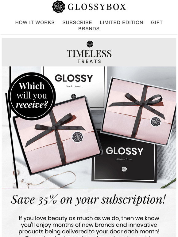 Glossy Box: What will your FREE GIFT be? Play now | Milled