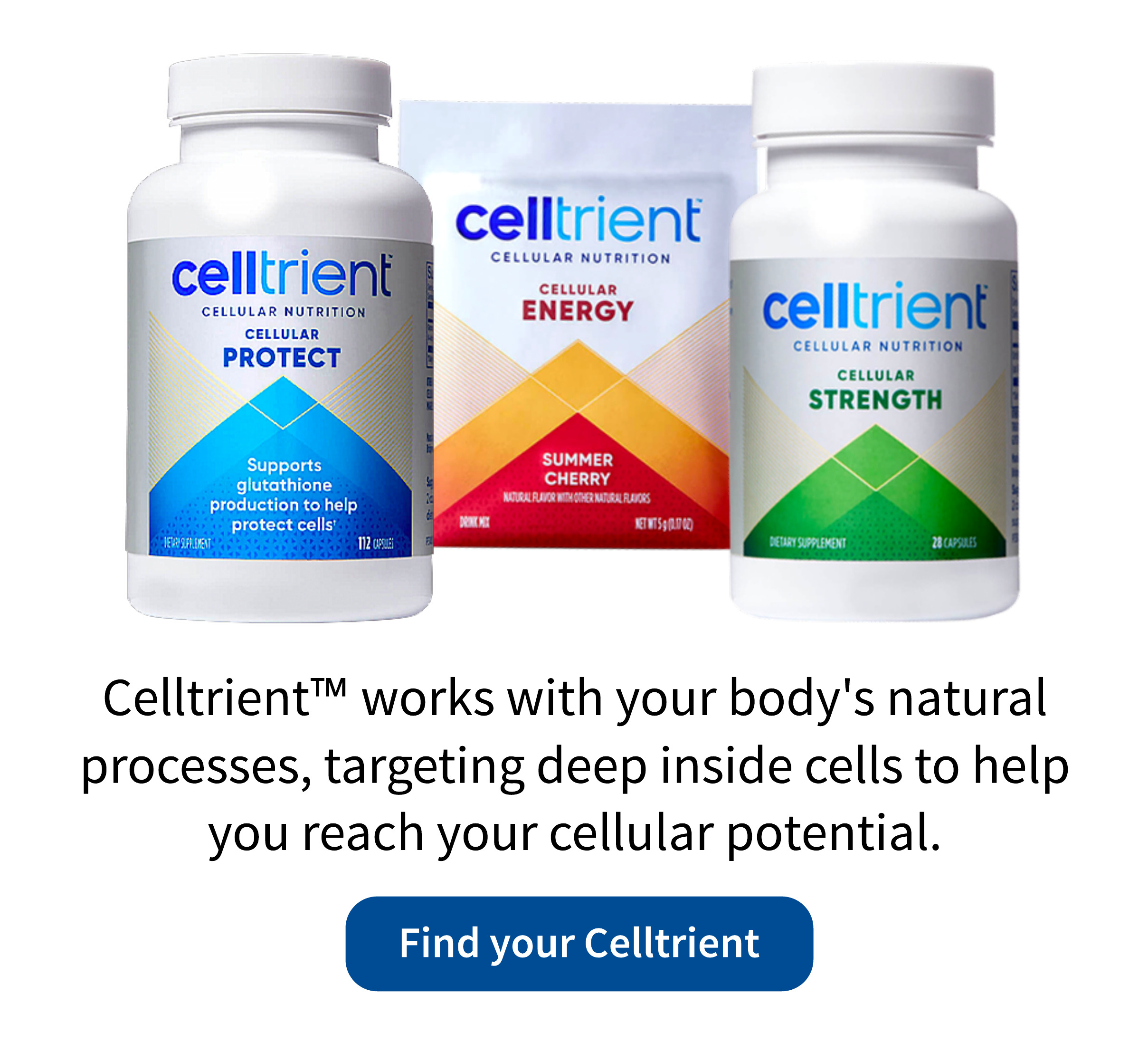 Celltrient: How does Celltrient work? | Milled