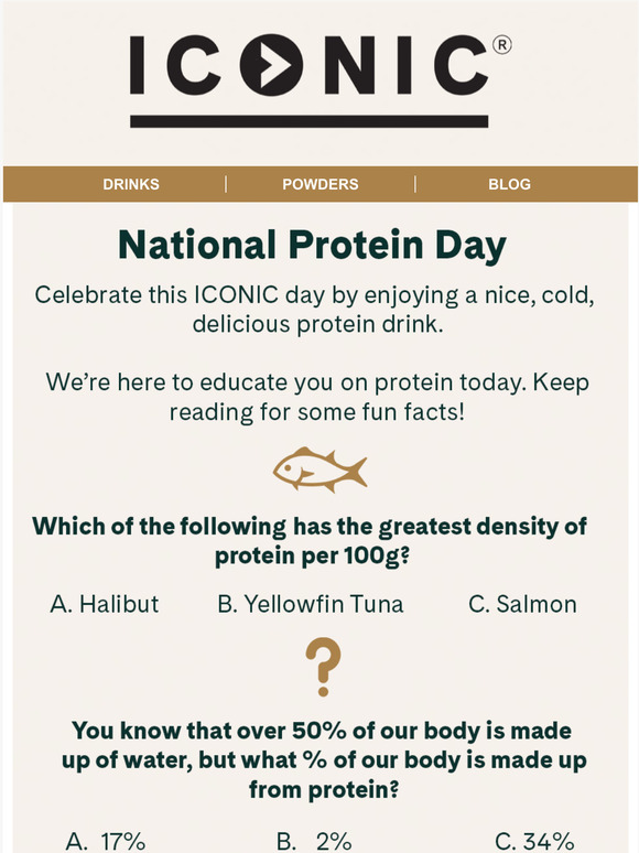 Iconic Protein: National Protein Day | Milled