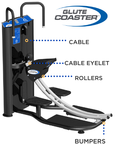 The Abs Company: Check out the Glute Coaster | Milled