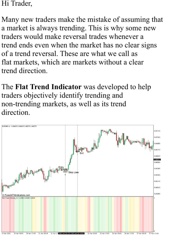 Forex MT4 Indicators: [Download] Flat Trend Indicator for MT4 | Milled