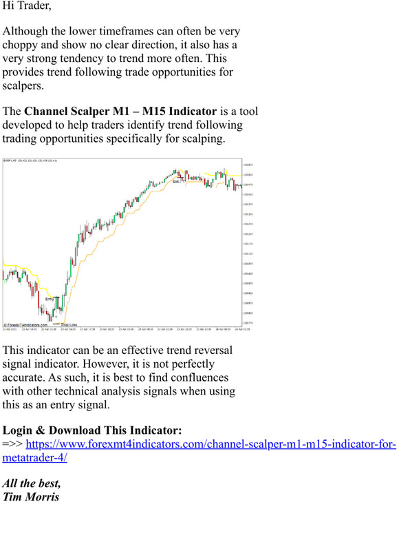 Forex MT4 Indicators: [Download] Channel Scalper M1 M15 Indicator for MT4 | Milled