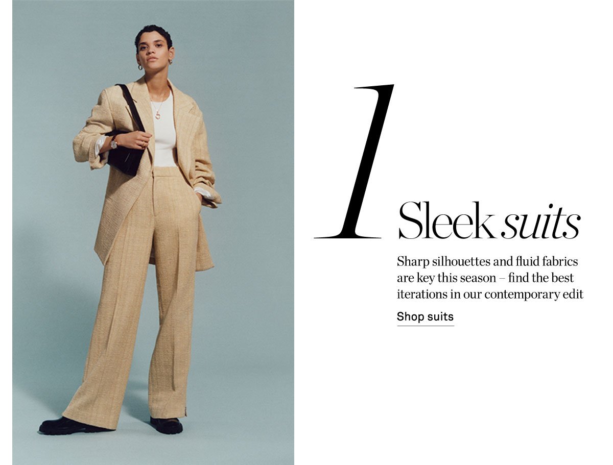 Net-A-Porter: The 5 new pieces you cant wait to wear | Milled