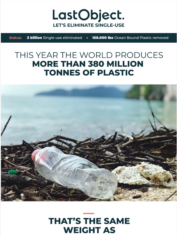 LastObject: What does 380 million tonnes of plastic look like? | Milled