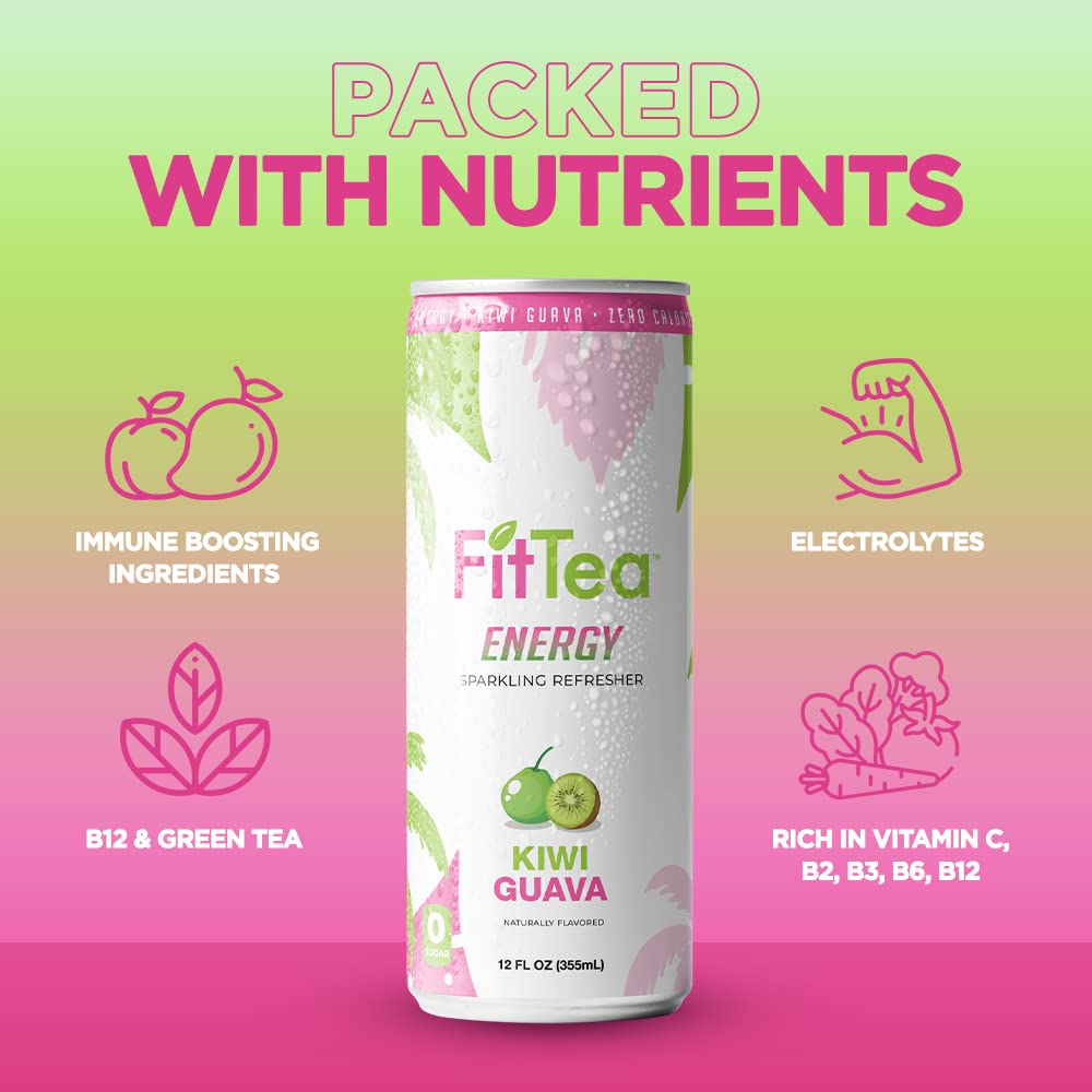 Fittea: Introducing new Fit Tea Energy Drinks! Zero sugar. Zero ...