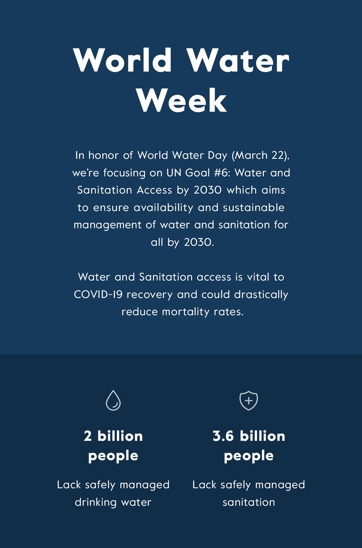 LARQ: Water on the brain: UN Goal #6 | Milled