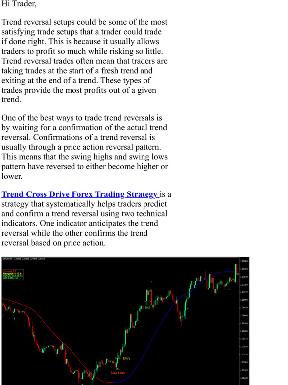 Forex MT4 Indicators: [New] Trend Cross Drive Forex Trading Strategy ...
