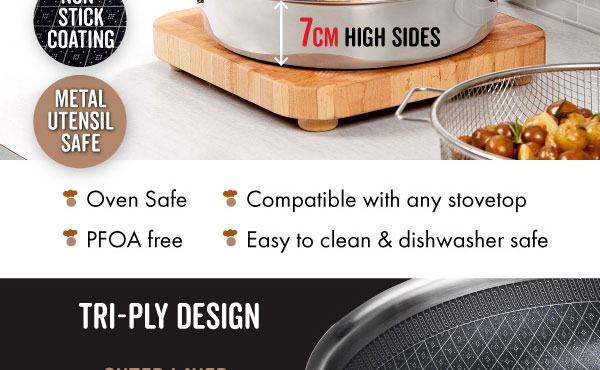 Global Shop: Copper Chef Titan Pan is Back in Stock! | Milled