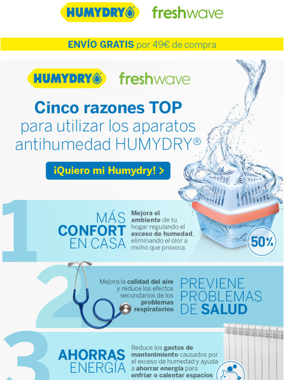 Humydry: 5 razones TOP para usar Humydry | Milled