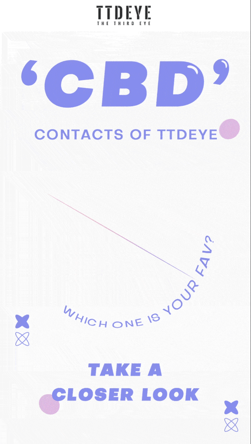 TTDEYE: What's the TOP contacts of TTDeye? | Milled