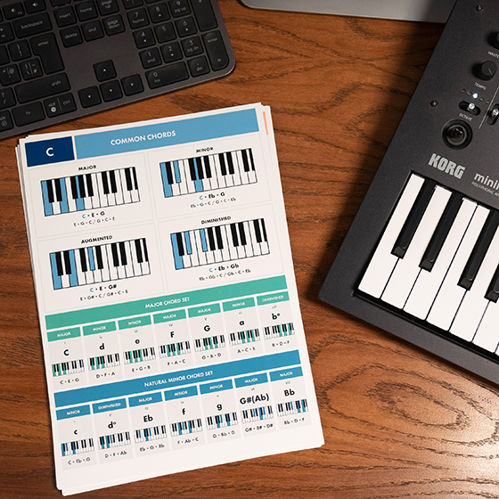 The Really Useful Piano Poster: The Really Useful Piano Reference Cards ...