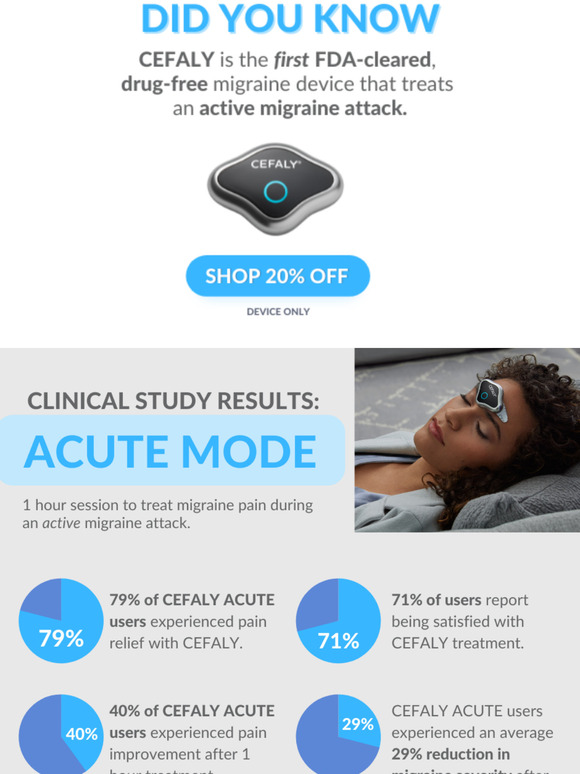 CEFALY Technology: The 1st. FDA-cleared, drug-free migraine treatment ... CEFALY Technology: The 1st. FDA-cleared, drug-free migraine treatment ...