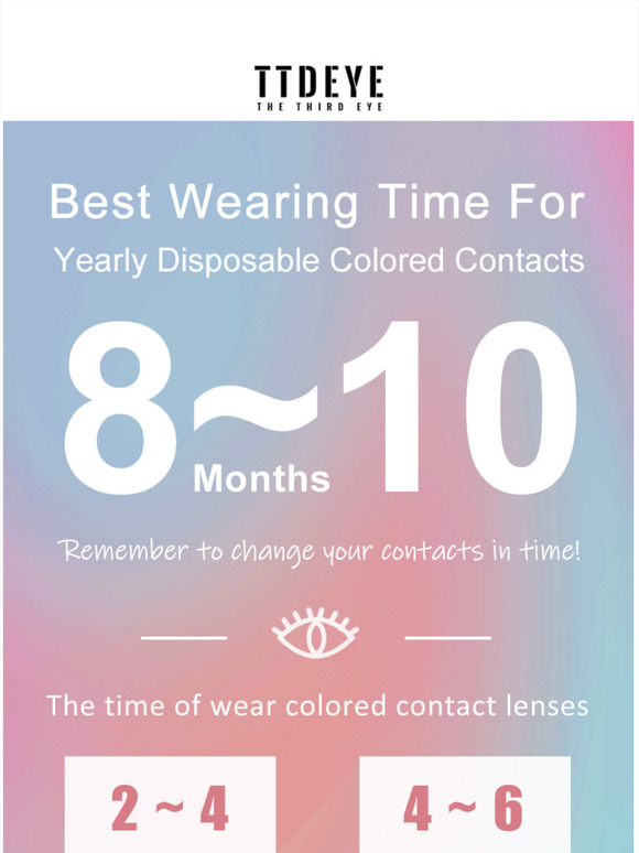 TTDEYE: Learn to protect your eyes | Milled