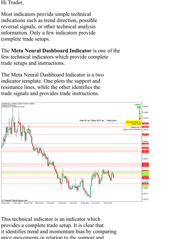 Forex MT4 Indicators: [Download] Meta Neural Dashboard Indicator for ...