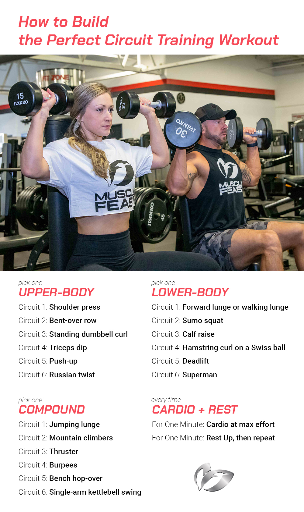 Muscle Feast: Build Your Perfect Circuit | Milled