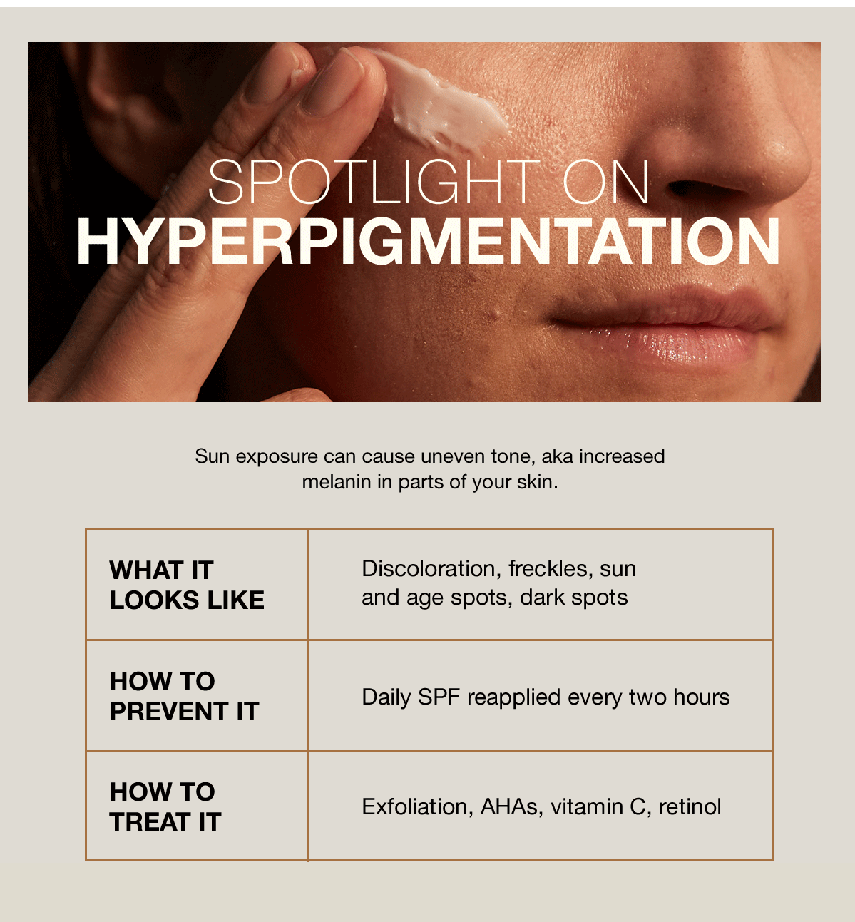 Neutrogena: What IS hyperpigmentation, really? | Milled